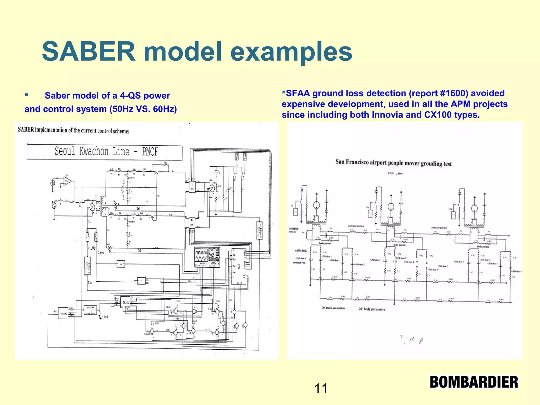 Computer modeling-simulation&examples1 | PPT