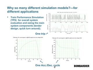 Computer modeling-simulation&examples1 | PPT