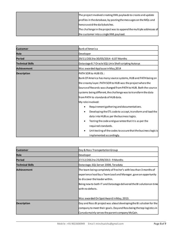 MANJULA RESUME | DOCX