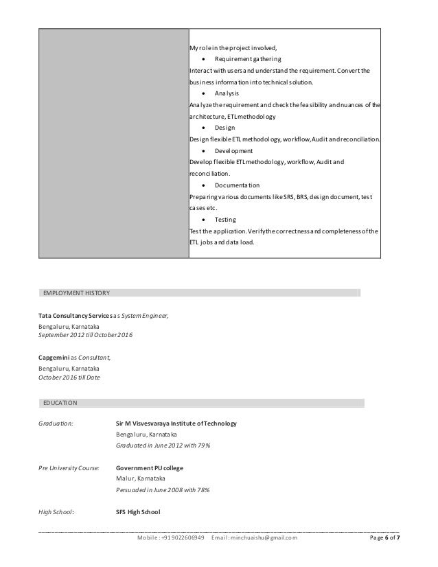 MANJULA RESUME