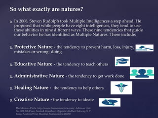 Multiple Natures | PPTX
