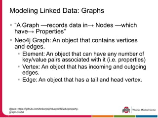 Neo4j_allHands_04112013 | PPTX