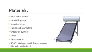 Solar Water Heater Project | PPTX