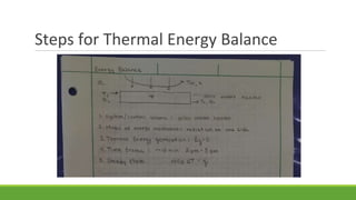 Solar Water Heater Project | PPTX