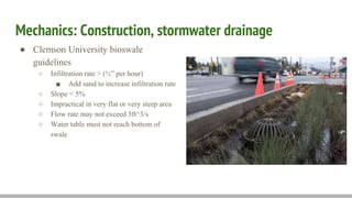 BE 4240 Project.pptx