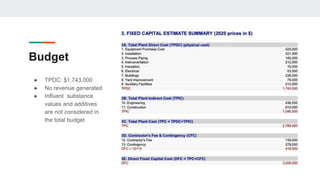 Be 4380 project presentation | PPTX