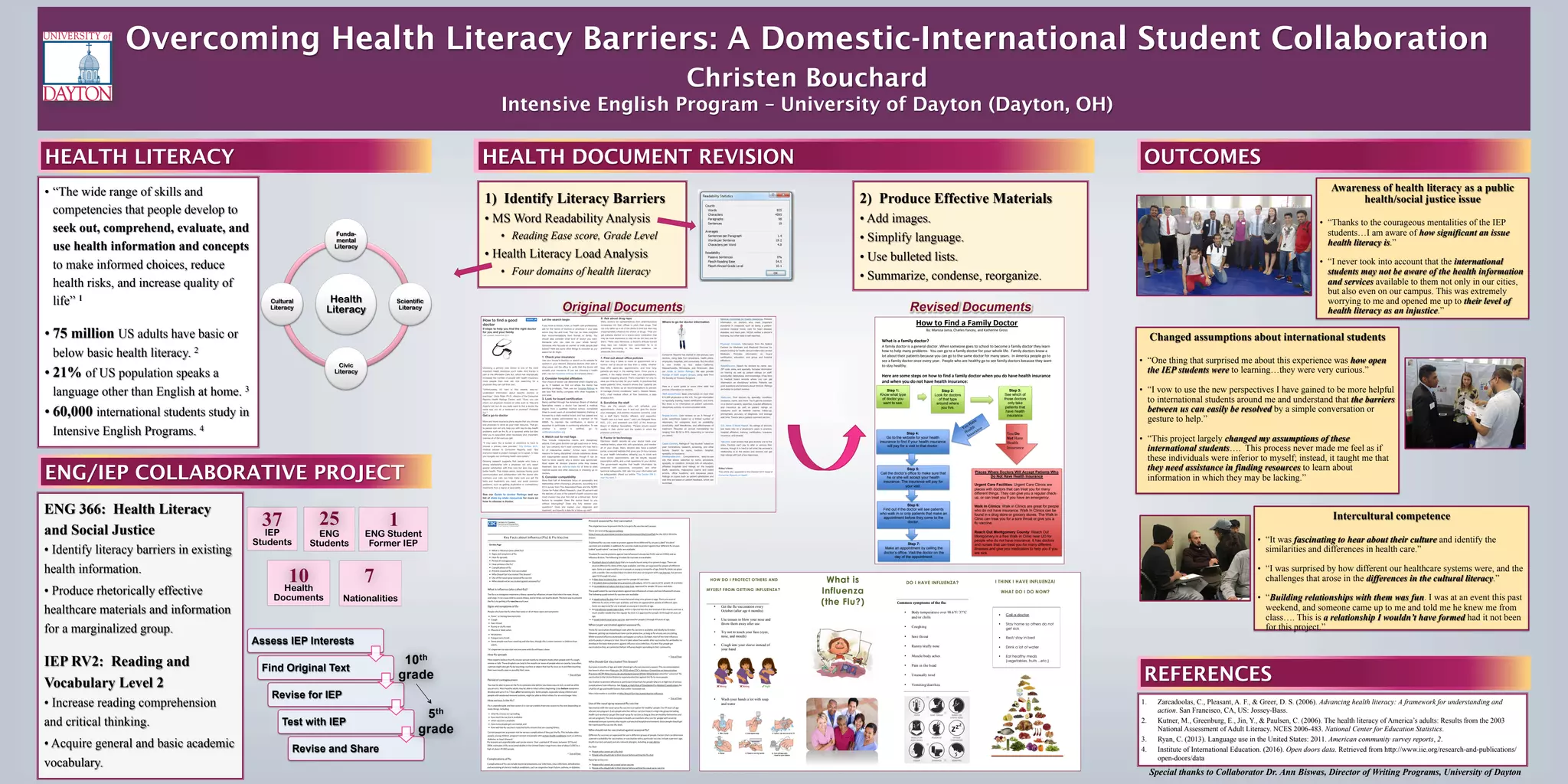 NAFSA Poster | PPT
