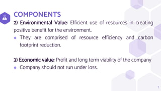 Sustainable business model and mindset.pptx