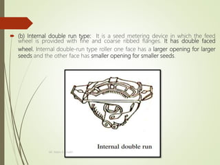 Sowing Planting and Fertilizer Application Equipment | PPTX