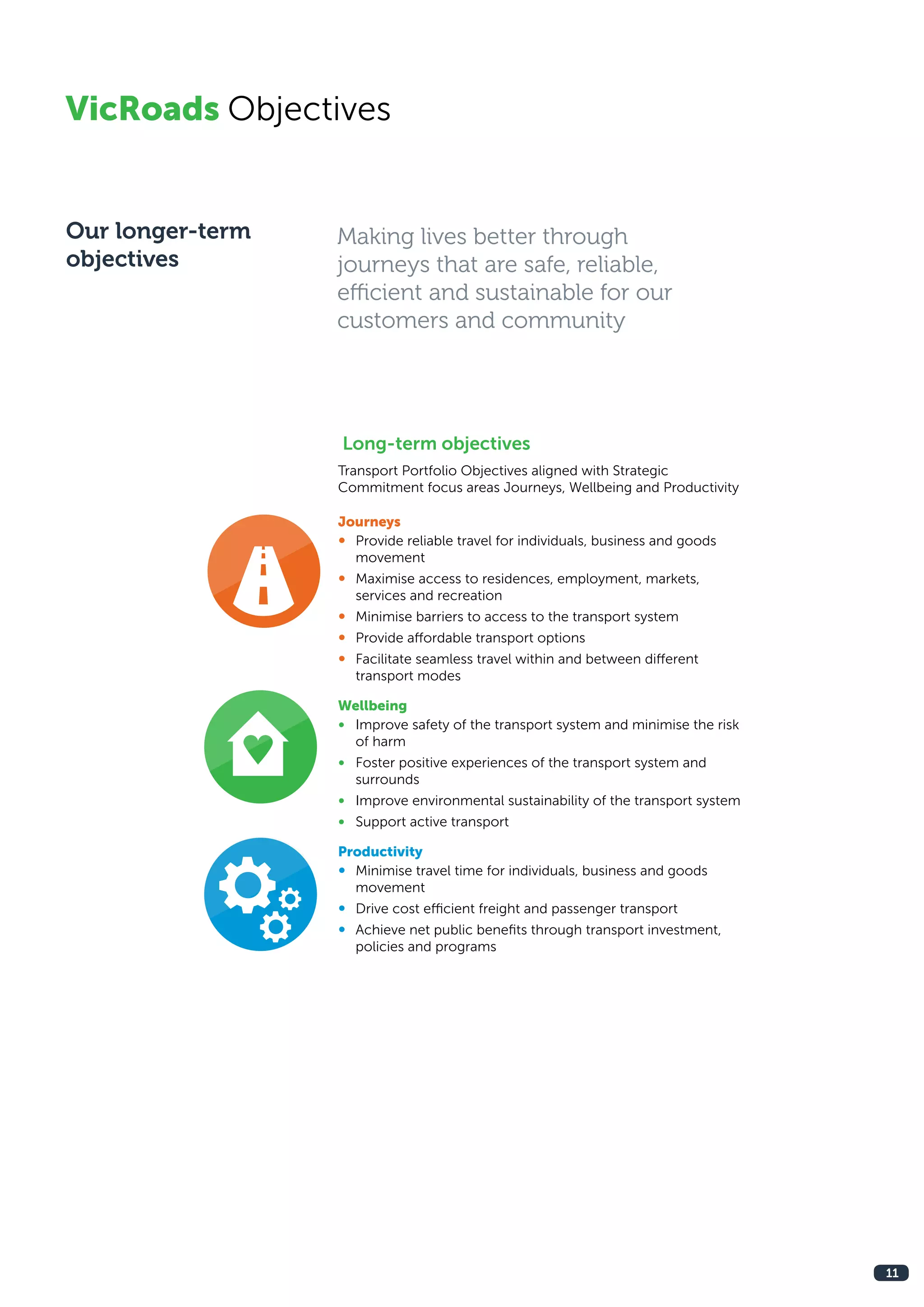 VicRoads Corporate plan_Nov_WEB | PDF