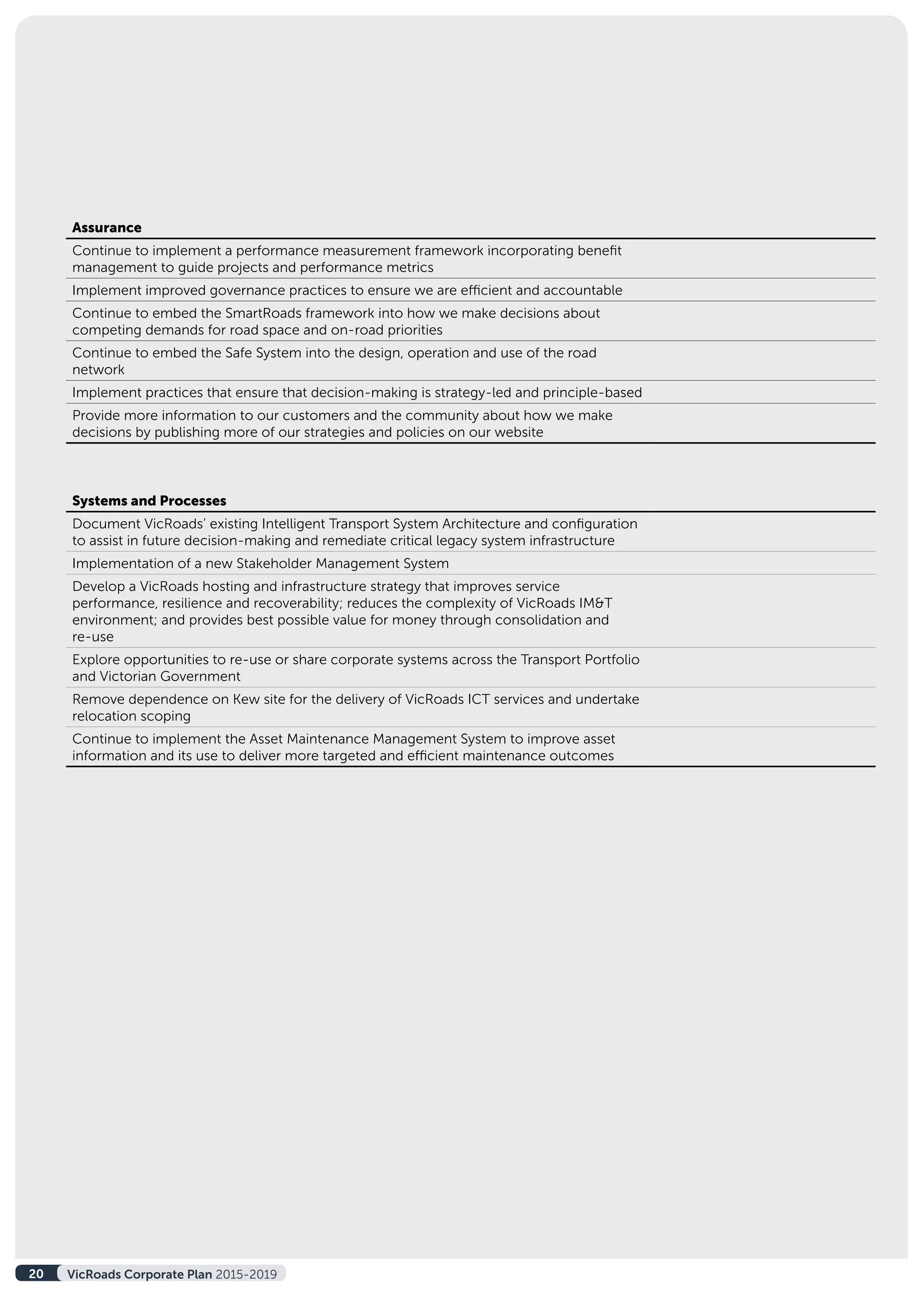 VicRoads Corporate plan_Nov_WEB | PDF
