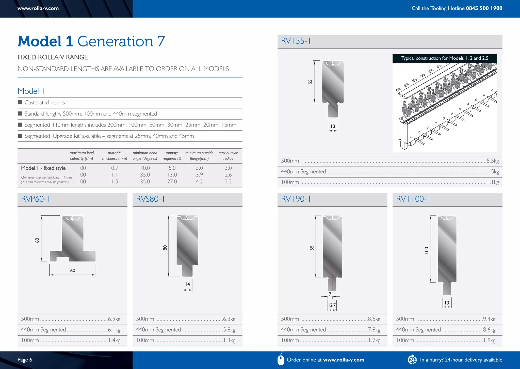 ROLLA-V 2015 BROCHURE v7 | PDF