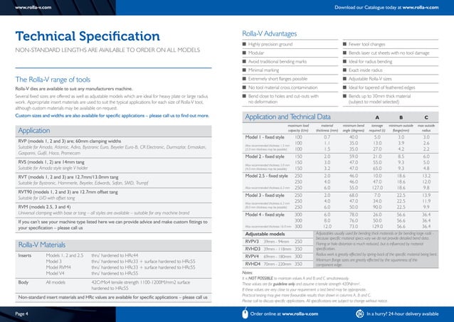 ROLLA-V 2015 BROCHURE v7 | PPT