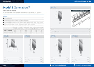 ROLLA-V 2015 BROCHURE v7 | PPT