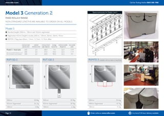 ROLLA-V 2015 BROCHURE v7 | PPT
