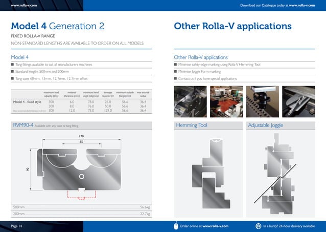 ROLLA-V 2015 BROCHURE v7 | PPT