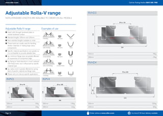 ROLLA-V 2015 BROCHURE v7 | PPT