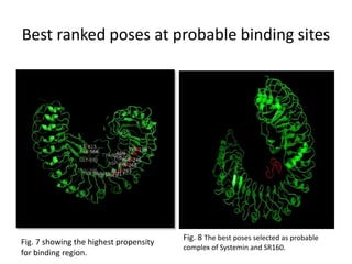 systemin receptor | PPTX