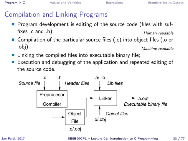 C program handouts | PDF