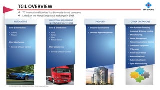 TC Group Overview_24Sept2015 | PPT