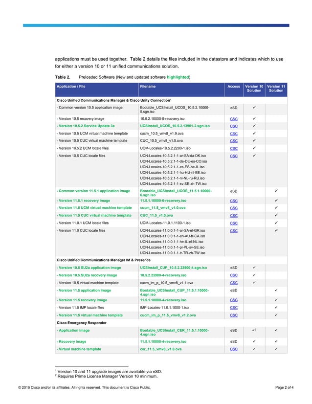 Be6000 software loadsummary-10x11x-k9-07 | PDF