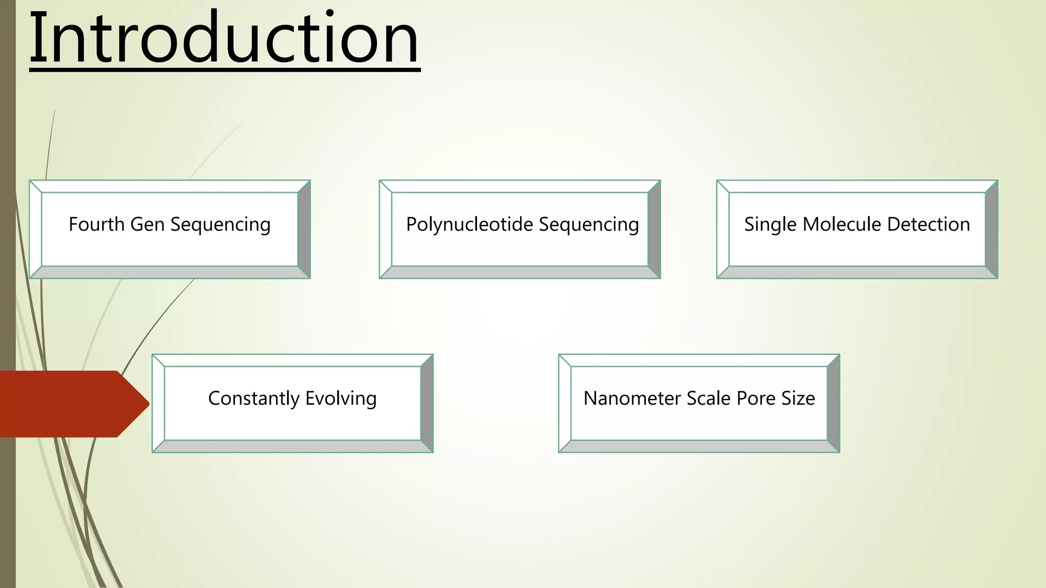 Nanopore Sequencing | PPTX