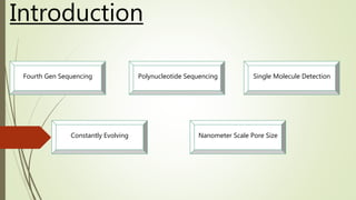 Nanopore Sequencing | PPTX
