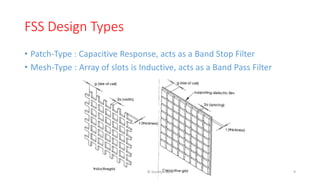 FSS PPT Final Show (2) | PPSX