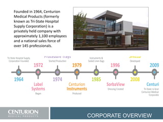 Centurion Corporate Overview_windows | PPTX | First Aid | Injuries