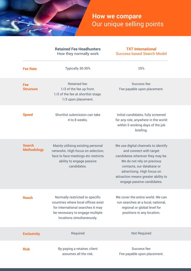 TXT International - Brochure 2016.PDF