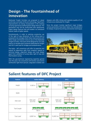 DFCC-WDFC-Sojitz_L&T-Rites_Nippon_Koi | PDF