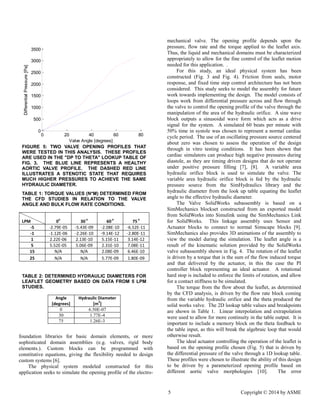 ASME_IMECE_Variable Valve1 | PDF