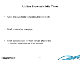 WebsitePerformance | PPT