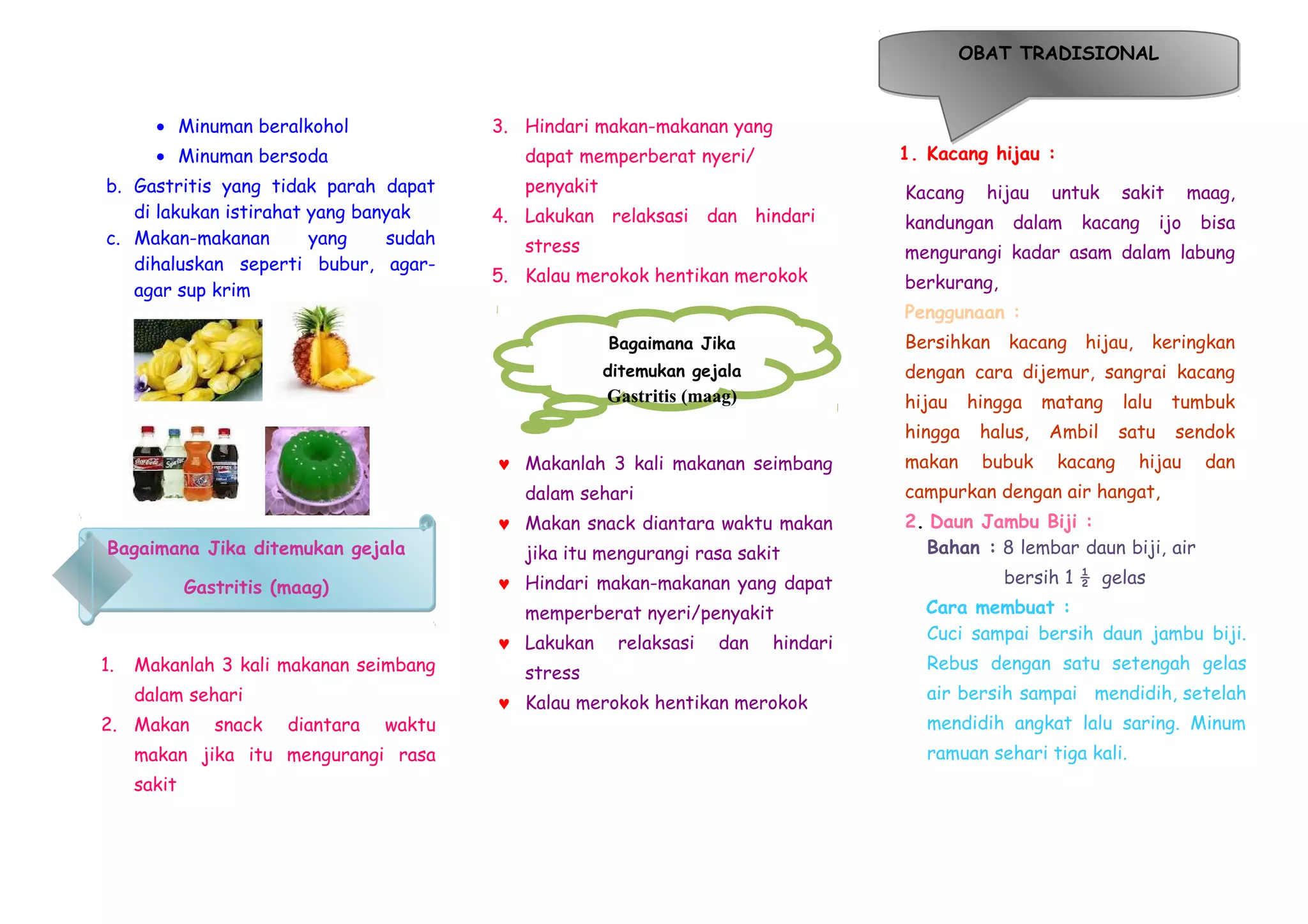Leaflet gastritis | PPT