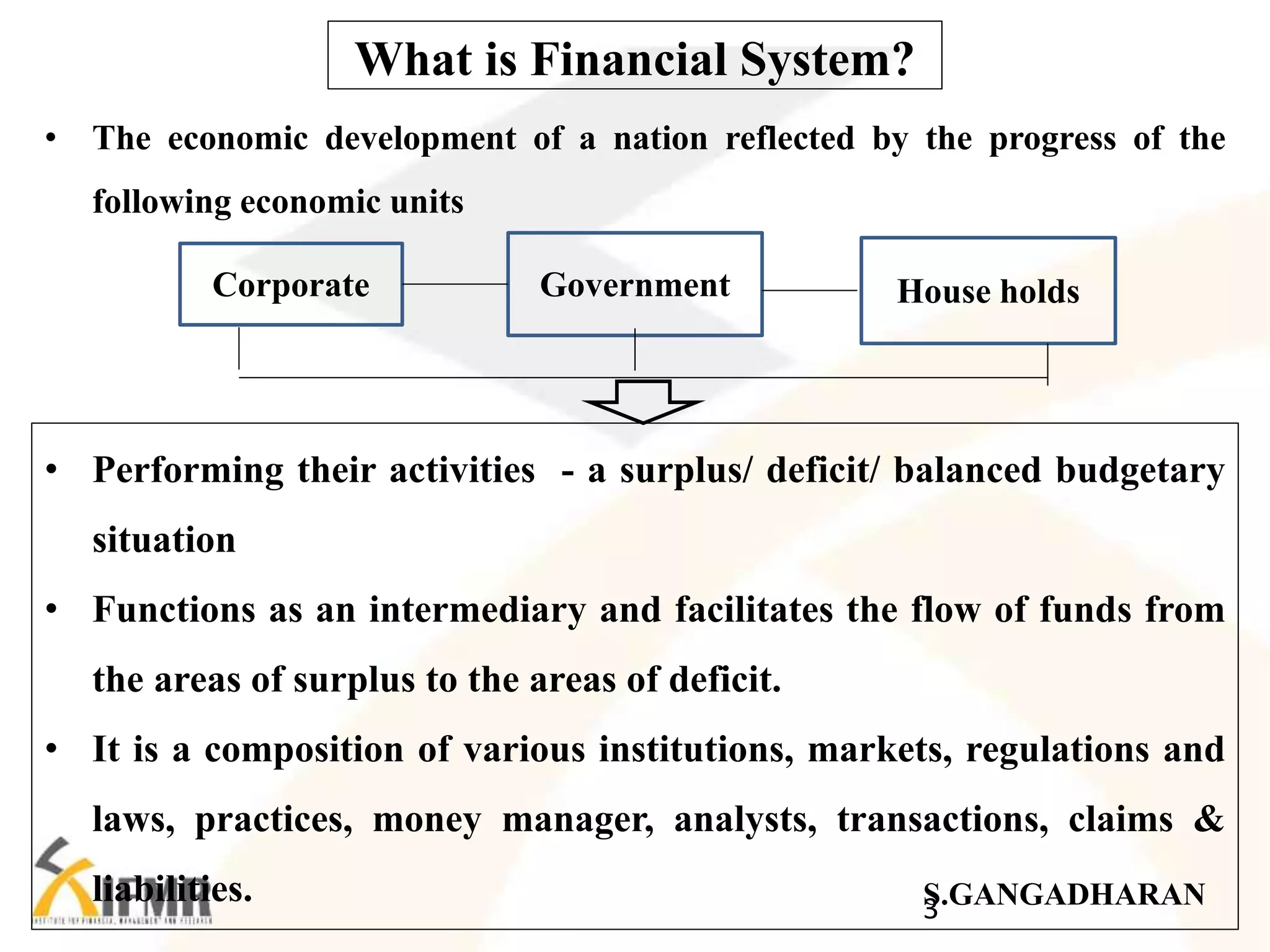 Capital Market Behaviour | PPTX