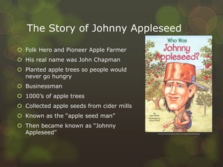 Apples Presentation | PPT