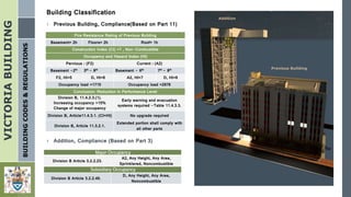 Victoria Building Final Presentation | PPTX