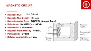 BE8251 AGRI 24may.pptx