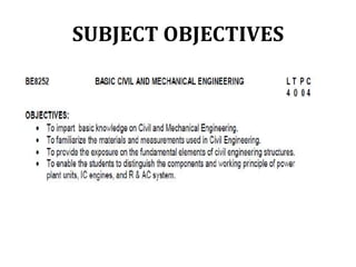 Be8252 bcbm overview | PPT