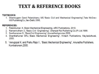 Be8252 bcbm overview | PPT