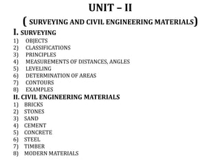 Be8252 bcbm overview | PPT