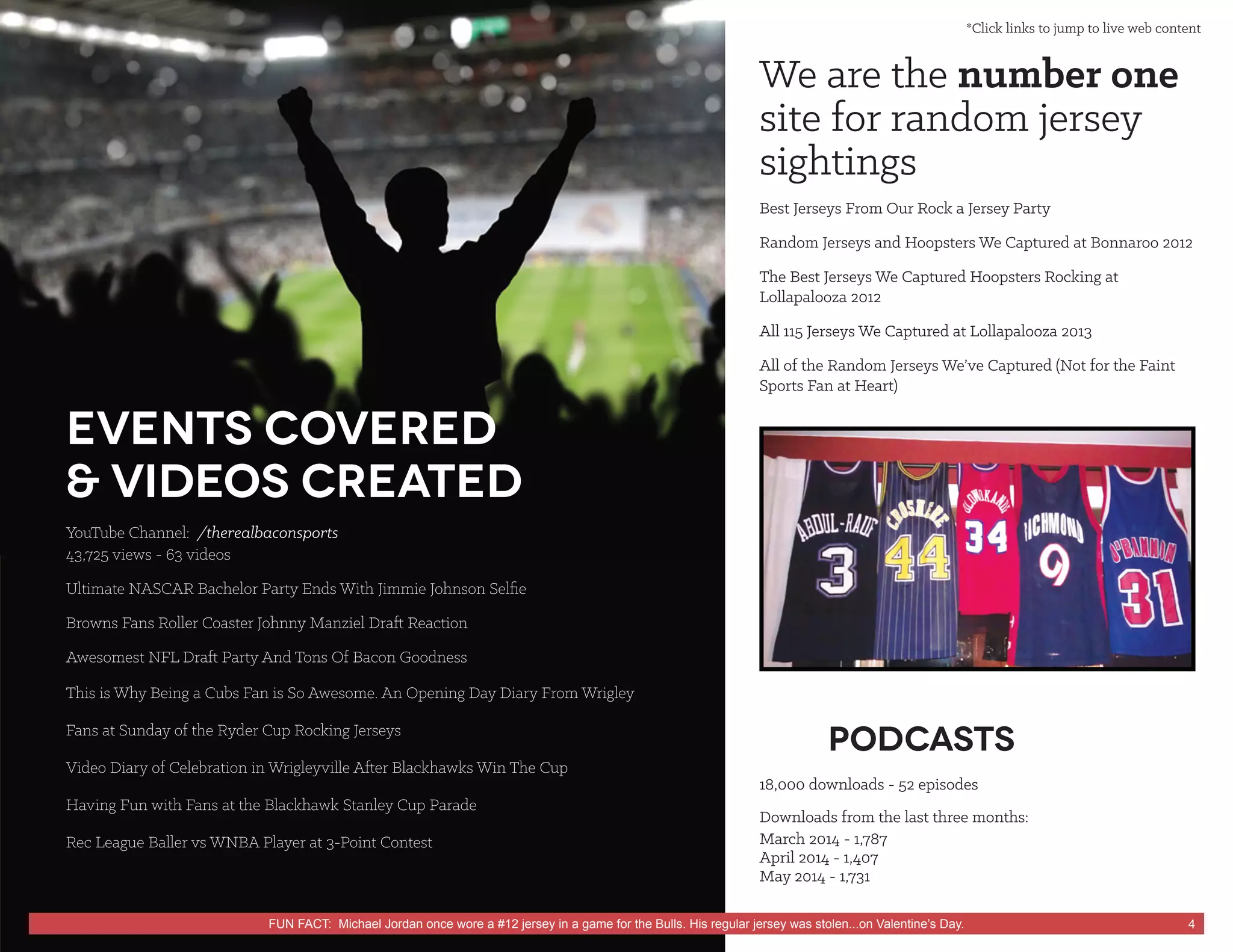 Bacon Sports media Kit | PDF