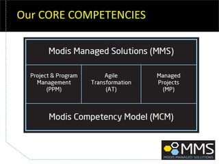 MMS Managed Projects - Presentation | PDF