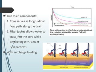 Ground Treatment | PPTX