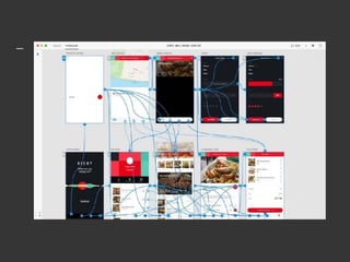 BEA 2018 - Human | PDF