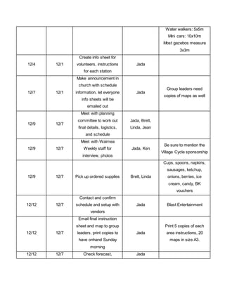 Final Project Plan | PDF