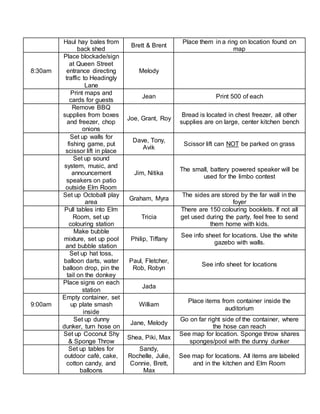 Final Project Plan | PDF