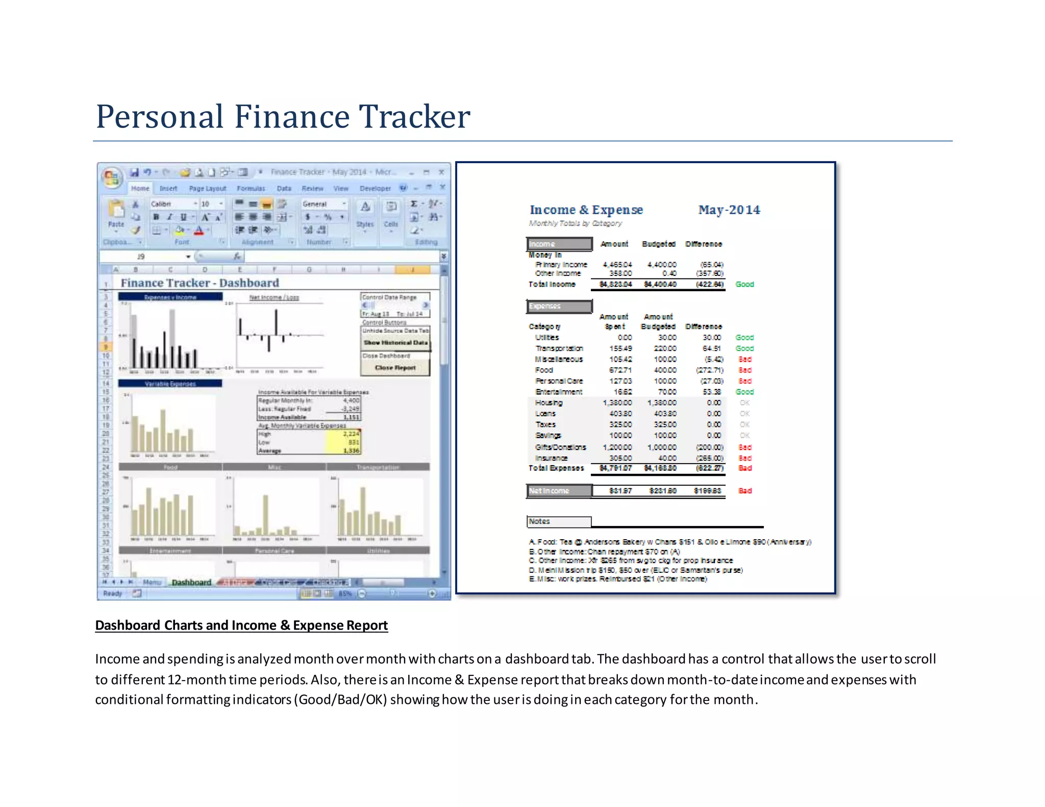 Personal Finance Tracker | DOCX