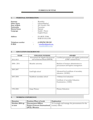 EDWARD RAPHAEL CV+ | PDF