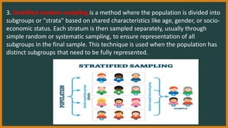 RANDOM SAMPLING (STATISTICS AND PROBABILITY).pptx